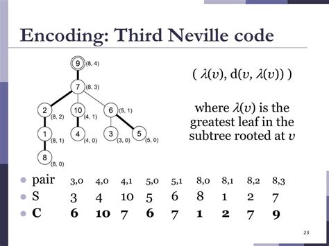 Ppt Bijective Tree Encoding Powerpoint Presentation Free Download