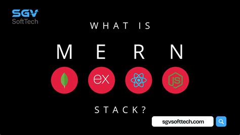What Is Mern Stack A Beginners Guide Appclonescript