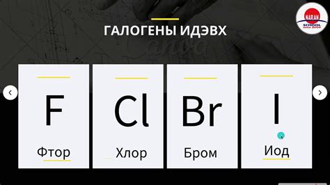 Vii бүлгийн элементүүд Youtube