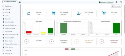 How Erp Software Benefits For Various Industries Harsh Agrawal Posted On The Topic Linkedin
