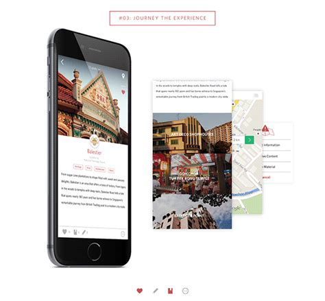 National Heritage Board X Nus Singapore Heritage Trails On Behance