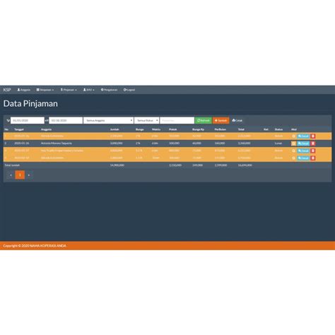 Jual Source Code Sistem Informasi Koperasi Simpan Pinjam PHP Shopee Indonesia