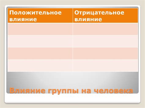 Человек в группе презентация онлайн