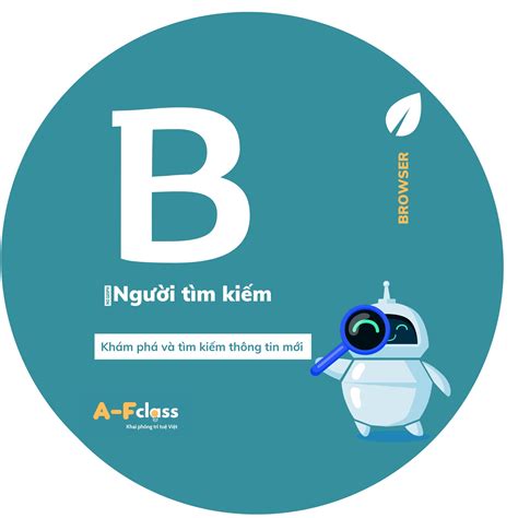 A Fclass Khai Phóng Trí Tuệ Việt