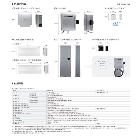 オムロン V2xシステム Kpep A Set Ac S（塩害地仕様） シンセラティー住設ドットコム