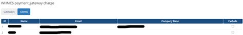 WHMCS Payment Gateway Fees WHMCS Marketplace