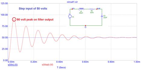 Dc Dc Converter Input Filter LC For Switching Power Supplies Electrical Engineering Stack