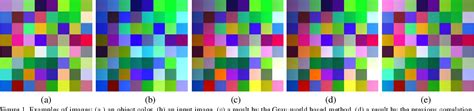 Figure 1 From A Color Constancy Model For Non Uniform Illumination