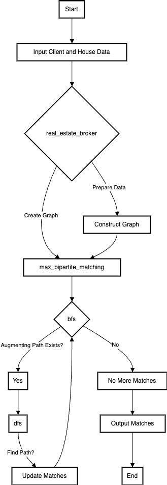 Energy Demand Forecasting On This Article We Will Walk Through By
