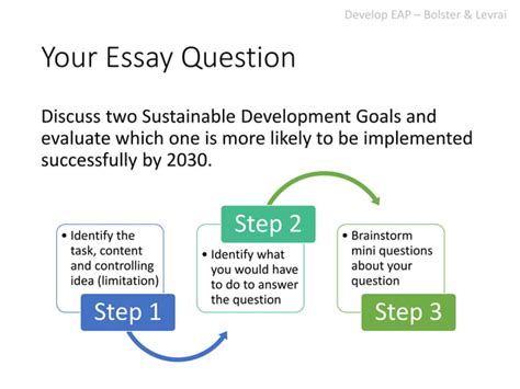 Unit 5 Understanding Assignments Pptx