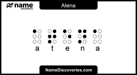 Atena Name Meaning And Origin