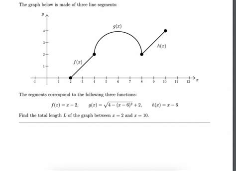 Calculas Problem Sarthaks Econnect Largest Online Education Community