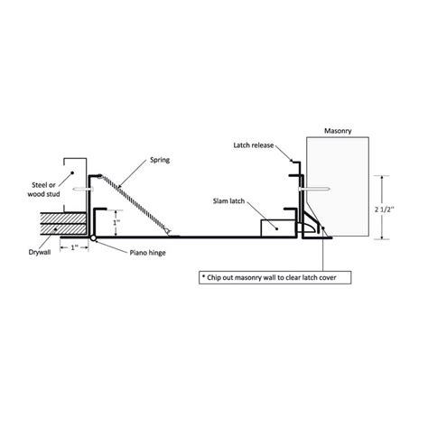 Fire Rated Uninsulated Access Door W Flange 18x18 Safety