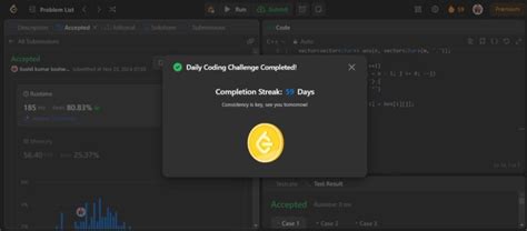 Sushil Kumar Kushwaha On Linkedin Keepcoding Leetcode