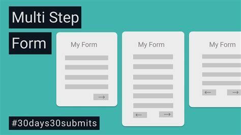 Html Multi Step Form Template There Are Any References About Html Multi Step Form Template In