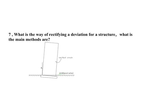 Solved 7 What Is The Way Of Rectifying A Deviation For A