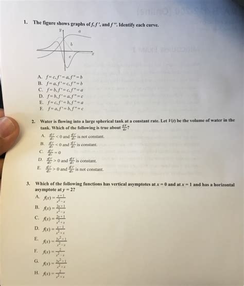 Solved The Figure Shows Graphs Of F F And F Identify