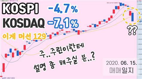 포폭락의 전조 Or 일시적 하락 코스피 코스닥 떡락에 주린이는 ㄷㄷ 6월 15일 주식 매매일지 Youtube