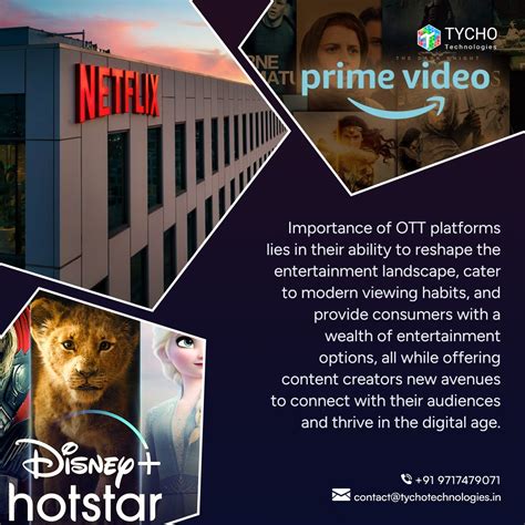 Tycho Technologies Pvt Ltd On Linkedin Ott App Development Is Trending