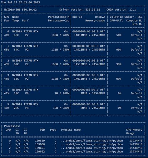Issue Hiyouga Llama Factory Github