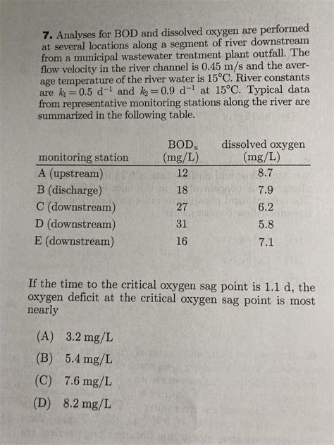 Pe Environmental Practice Question From The Data Given How Are We