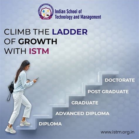 Indian School Of Technology And Management On Linkedin Istm