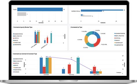 Digital Contract Management App For A Digital Transformation Company SPEC INDIA