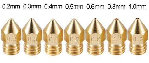 3d Printer Nozzle Guide Top 3d Shop