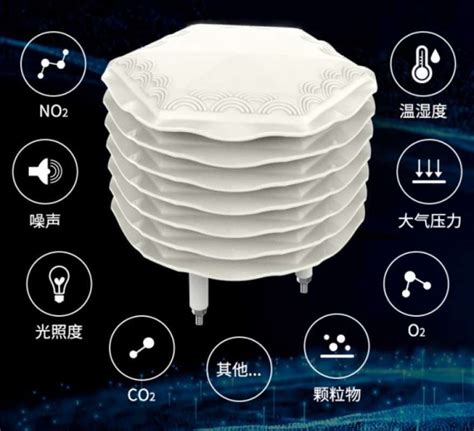 Promo Weather Station Sensor Rs485 Temp Humidity Pressure Pm2 5 Pm10 Co2 Diskon 23 Di Seller