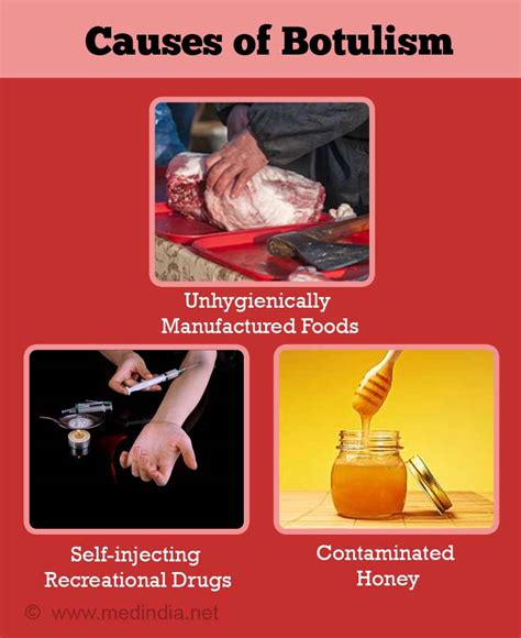 Botulism