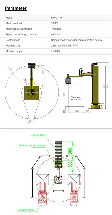 Automatic Pop Can Carton Industrial Robot Arm Palletizer China