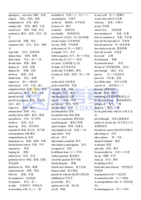 【考研英语】完形填空词组及固定搭配常考汇总 知乎