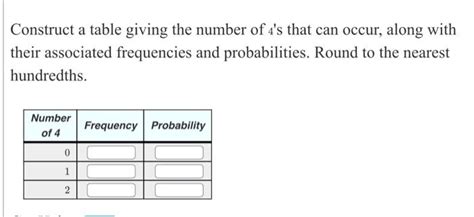 Solved Construct A Table Giving The Number Of 4 S That Can Chegg