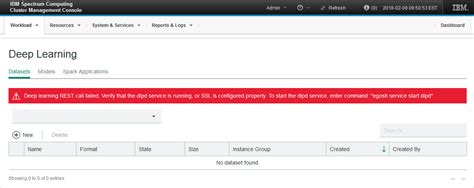 Solving Common Ssl Related Issues With Ibm Spectrum Conductor Deep