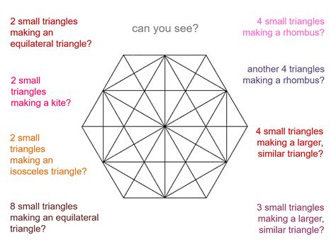median don steward mathematics teaching equilateral