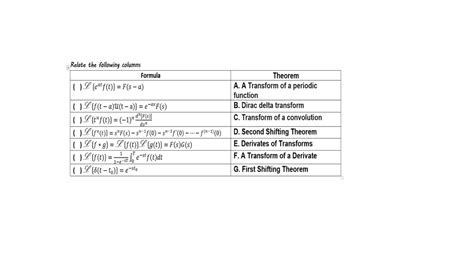 Solved Relate The Following Columns