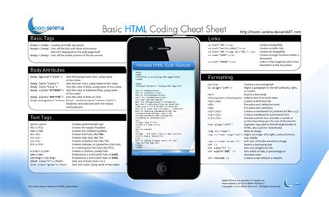 CSS HTML JavaScript Cheat Sheets Web Development Designing