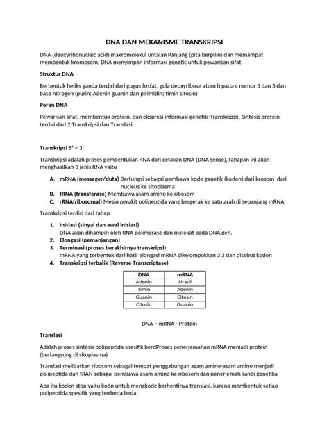 Dna Dan Mekanisme Transkripsi Pdf