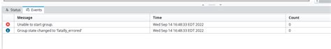 histoical transaction group unable to start troubleshooting