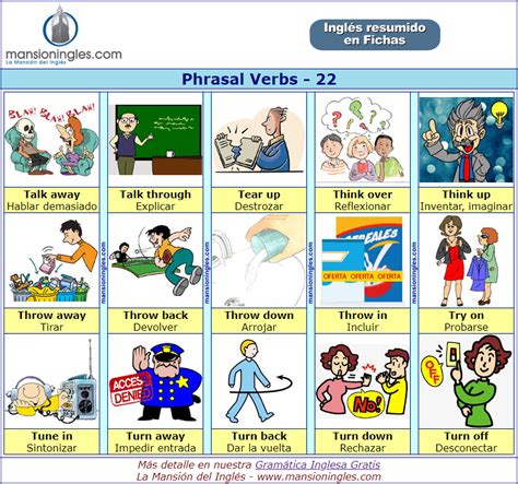 Ficha De Gramática De Los Principales Phrasal Verbs En Inglés Y Su