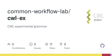 GitHub Common Workflow Lab Cwl Ex CWL Experimental Grammar