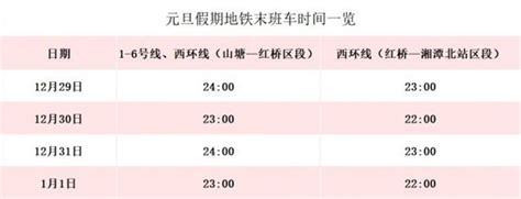 2024长沙元旦地铁运营时间旅泊网