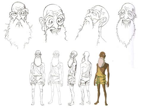 Animationandsoforth Avatar The Last Airbender Model Sheets Model Sheet