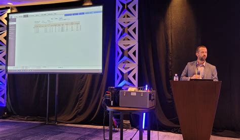 G Matthew Kennedy On Linkedin Great Turnout To The Doble Test