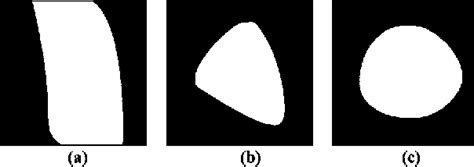Figure From A Fast Feedforward Training Algorithm Using A Modified