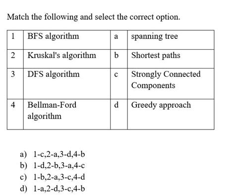 Solved Match The Following And Select The Correc Solutioninn