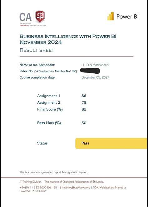 Nadeeka Madhushani On Linkedin Powerbi Businessintelligence
