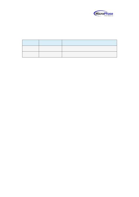ANTSDR开发手册 GNURadio篇 gnuradio开发手册资源 CSDN下载