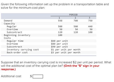 solved given the following information set up the problem in