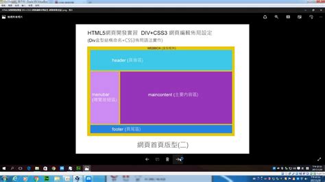 Html5divcss3jquery網頁設計基礎dreamweaver Cc2017版 24堂課5 5 Youtube